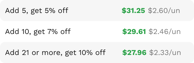 Discover the Offers inside BEES – Anheuser-Busch InBev